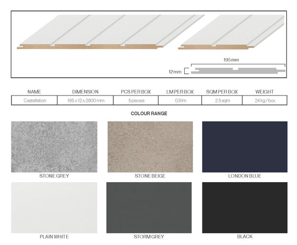 SerFloor Castellation Indoor Cladding - Auswood Timber & Hardware